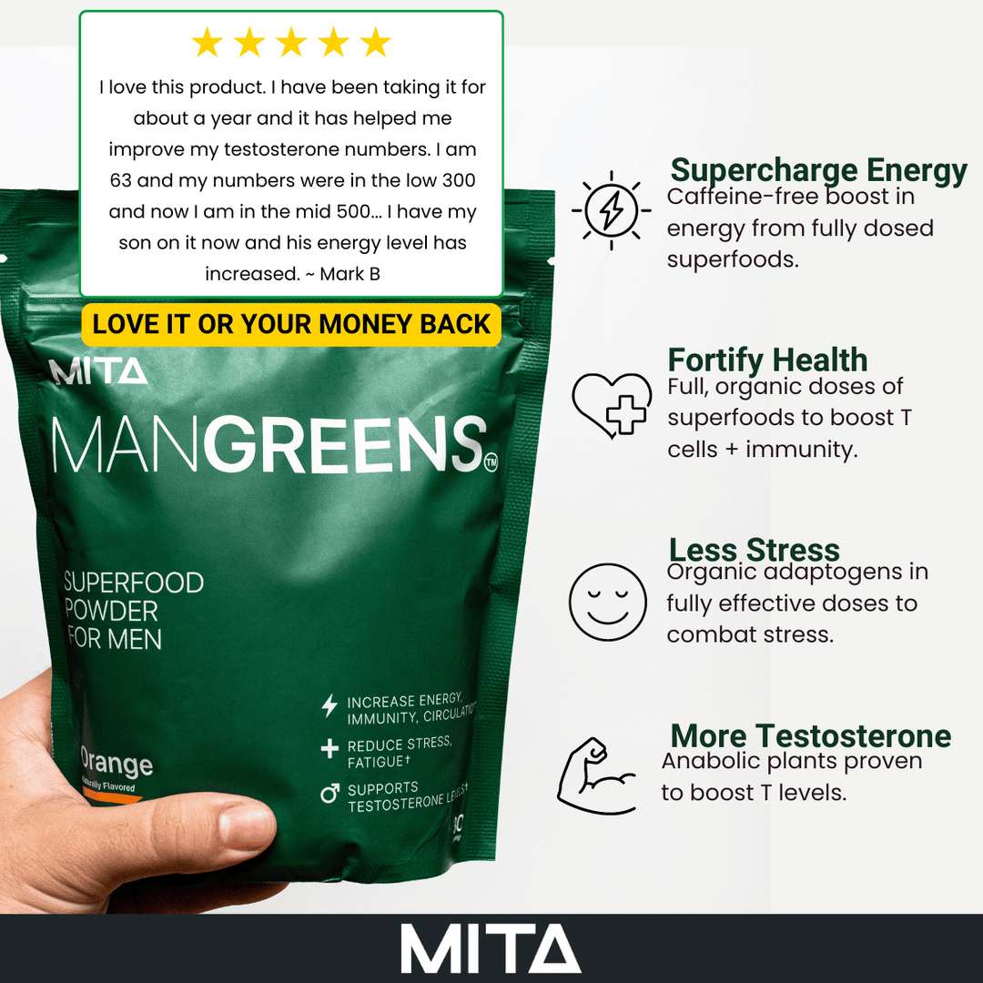 Man Greens Official Site | the Only Superfood Supplement for Men – MITA Nutra
