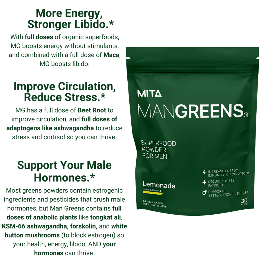 Man Greens Official Site | the Only Superfood Supplement for Men – MITA Nutra